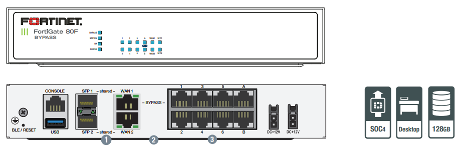 Fortinet FortiGate 80F Series | AVFirewalls.co.uk