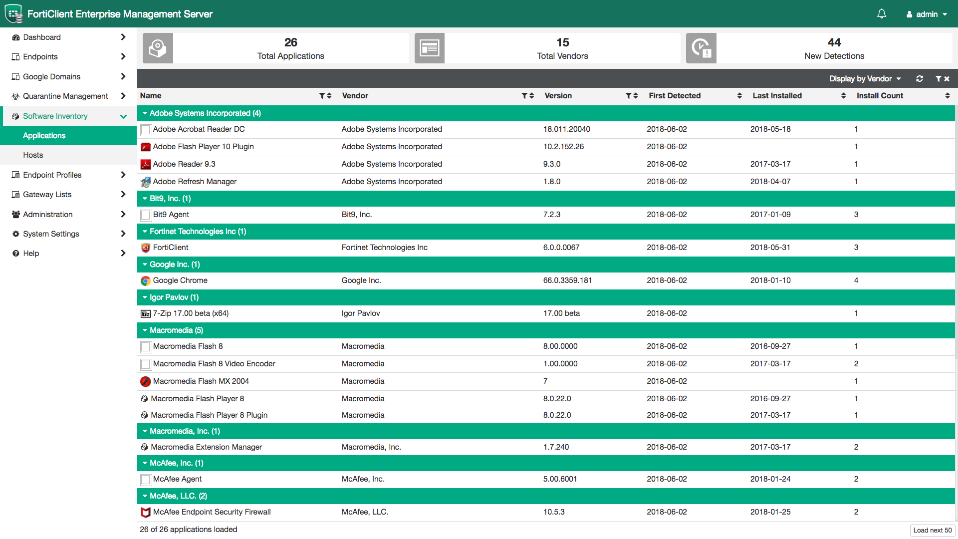 Fortinet FortiClient Endpoint Security Suite | AVFirewalls.co.uk